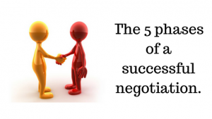 5 phases of a successful negotiation - John