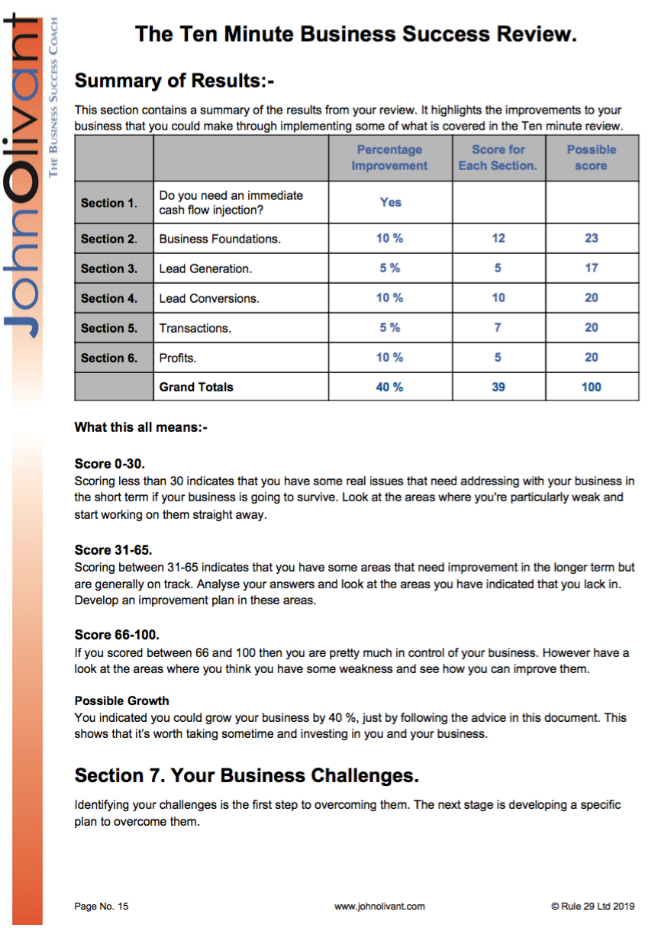 10 Minute Business Success Review - John